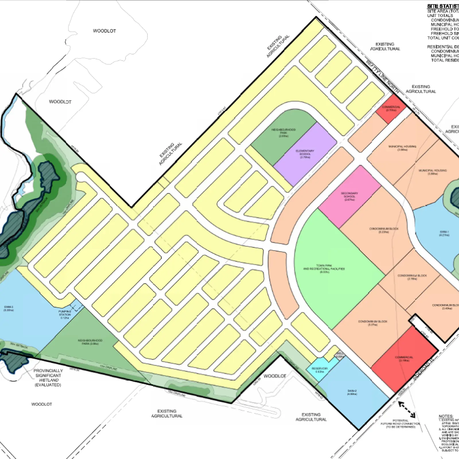 Current Applications | Township of Centre Wellington